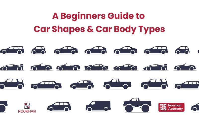 Guide To Car Body Types And Car Shapes Types Of Car Body
