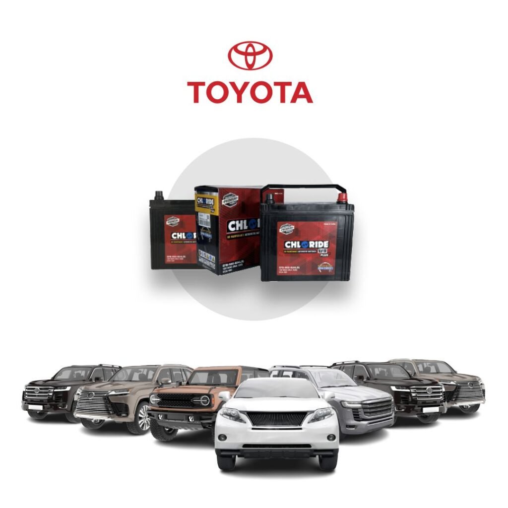Toyota Battery - Genuine and Aftermarket Toyota Battery